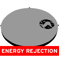 Energy Rejection Filters | OPT Telescopes